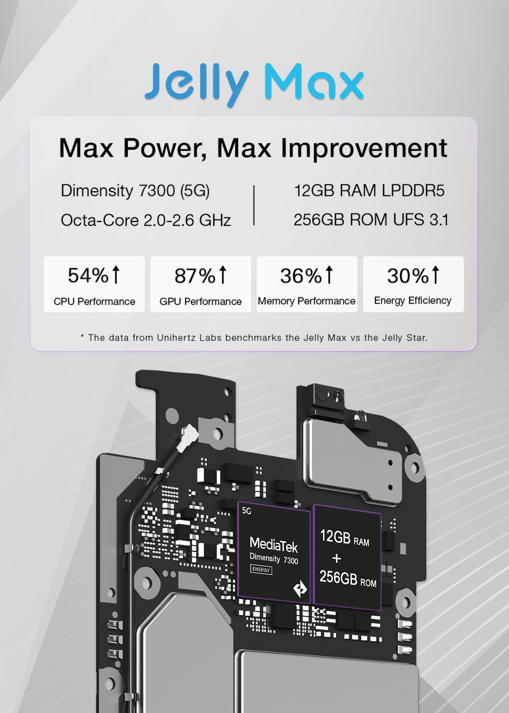 Unique Smartphones as Unique as You Are